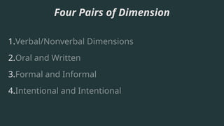Fundamentals of Communication and Its Dimensions.pptx