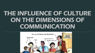 Fundamentals of Communication and Its Dimensions.pptx