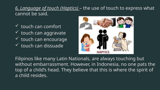 Fundamentals of Communication and Its Dimensions.pptx