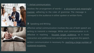 Fundamentals of Communication and Its Dimensions.pptx