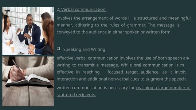 Fundamentals of Communication and Its Dimensions.pptx