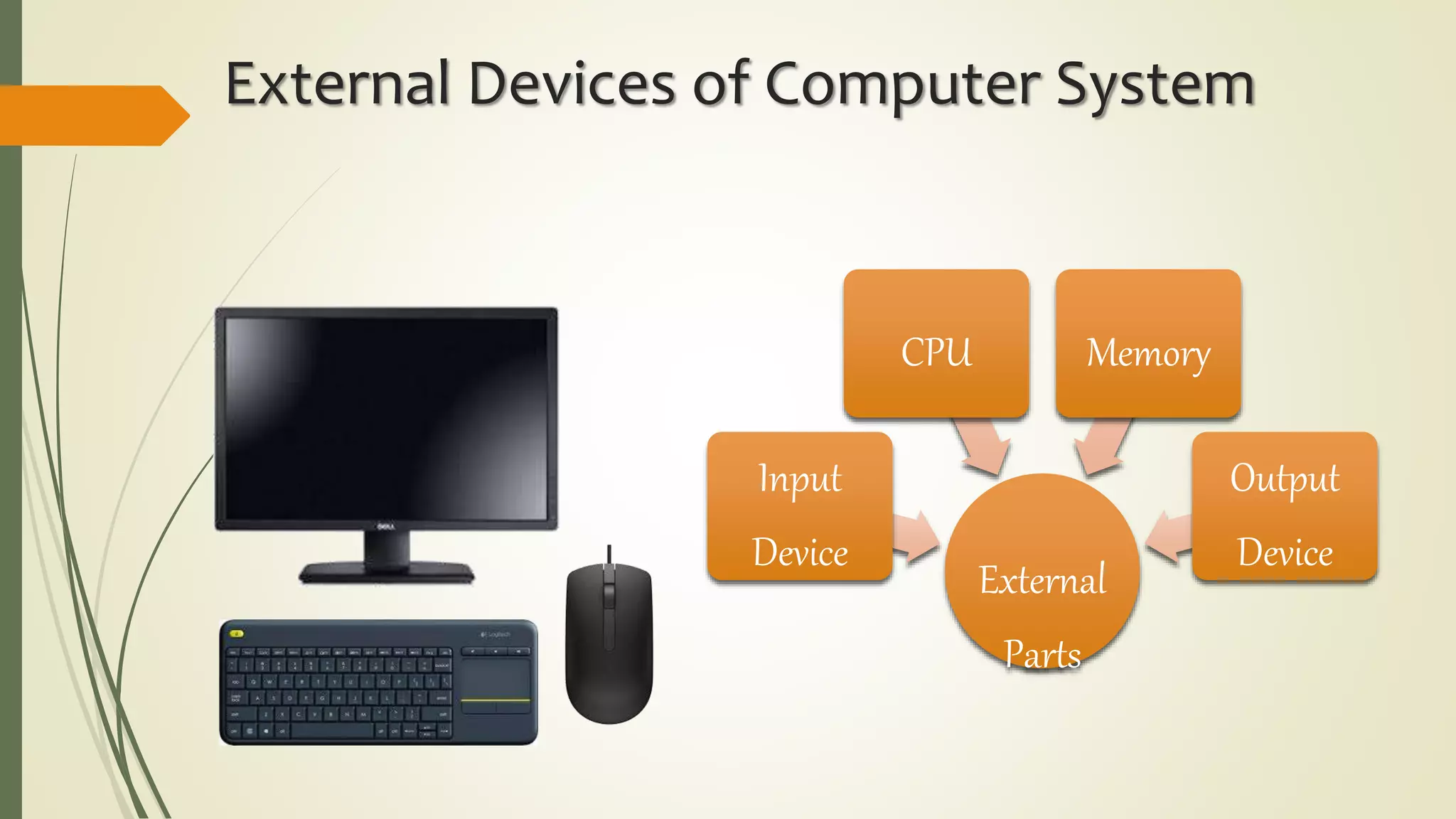 Fundamentals of computer | PPT