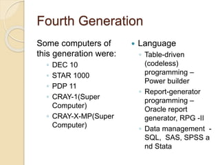 Fundamentals of computer | PPT