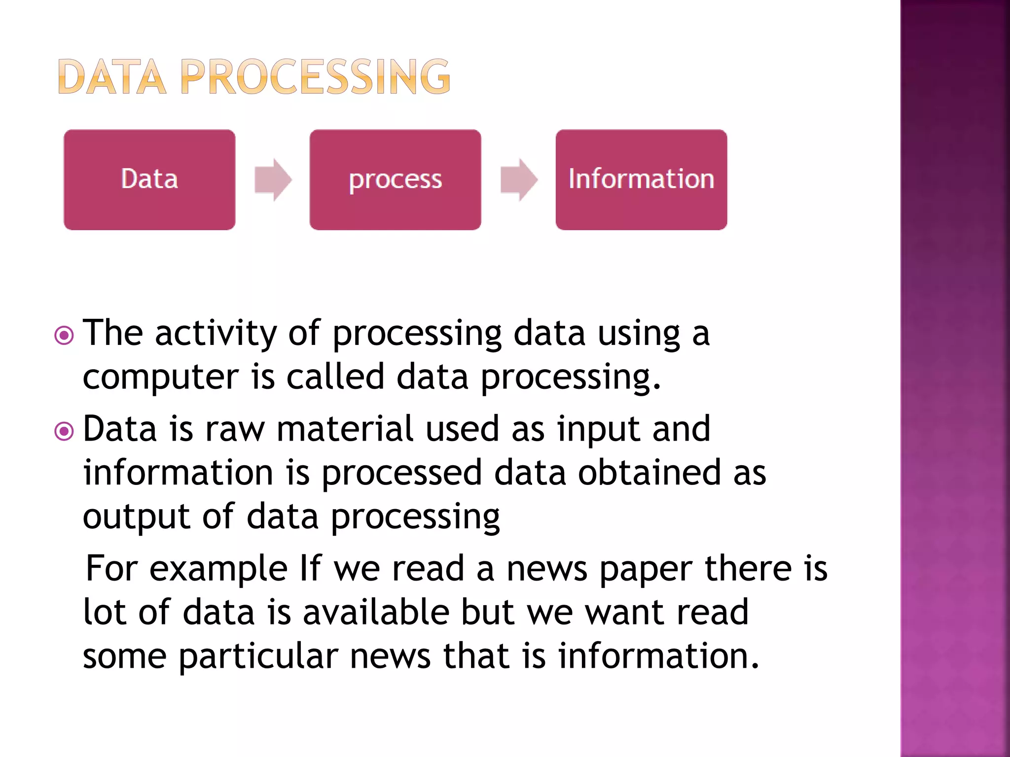 Fundamentals of computer | PPT