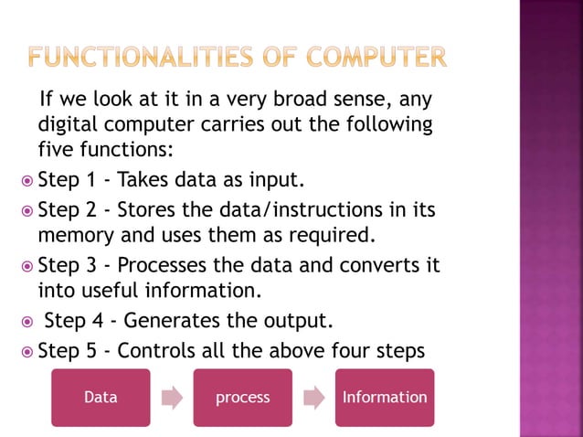 Fundamentals of computer | PPT