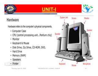 Fundamentals of computer | PPT