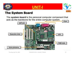 Fundamentals of computer | PPT