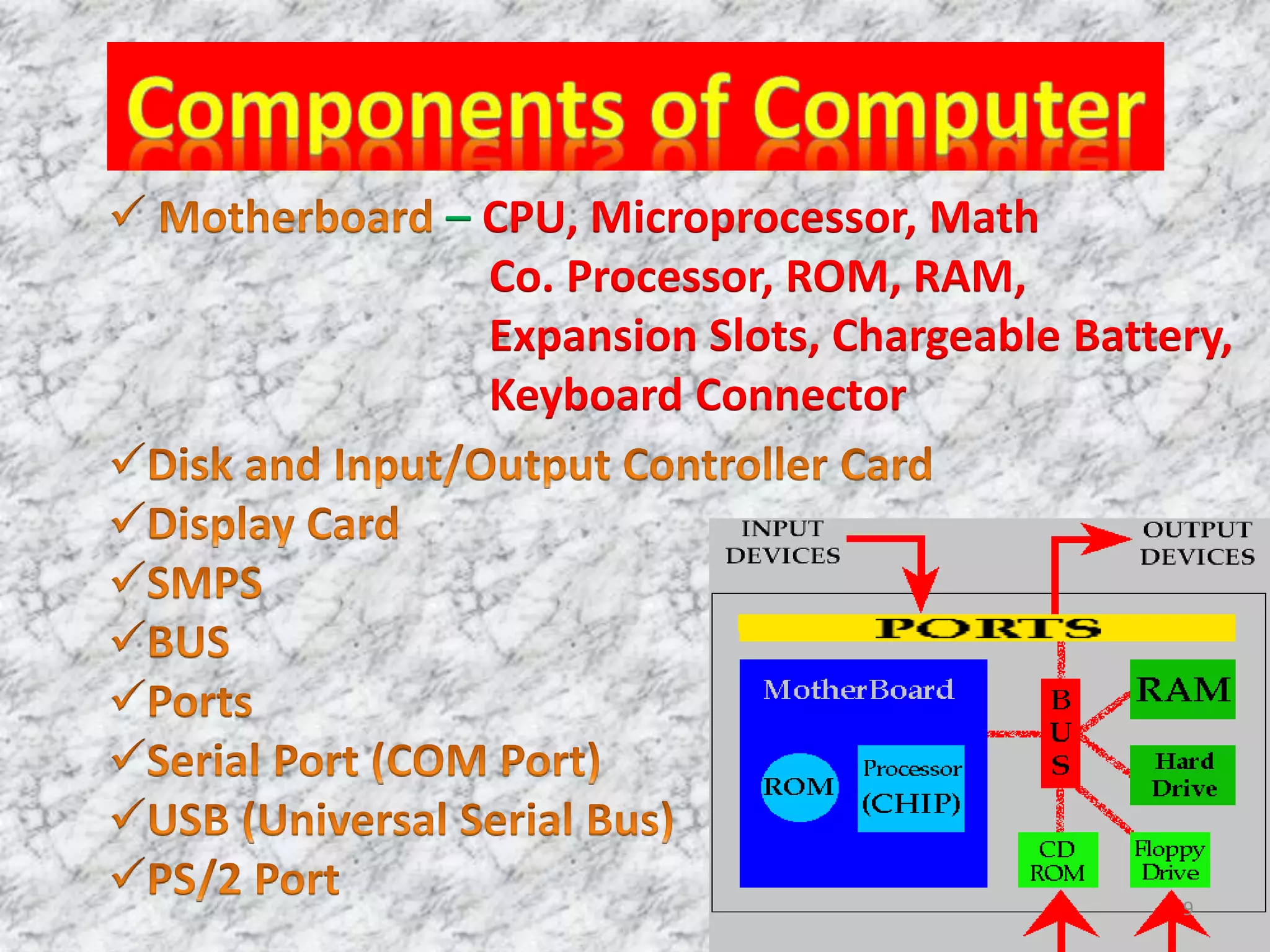 Fundamentals of computer | PPTX | Computing | Technology & Computing