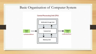 Fundamentals of computer | PPT