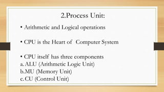 Fundamentals of computer | PPT