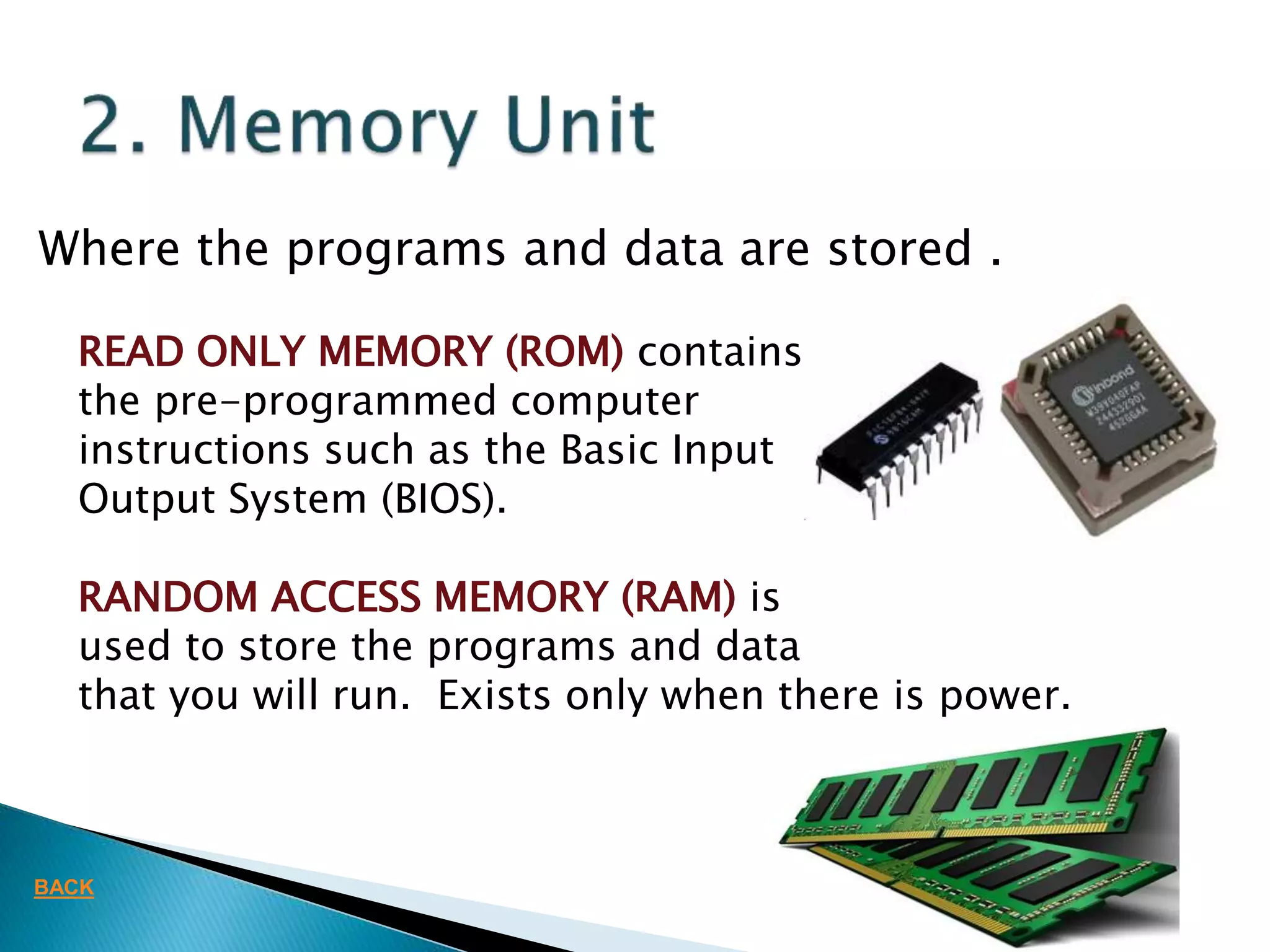 Fundamentals of Computer.pptx