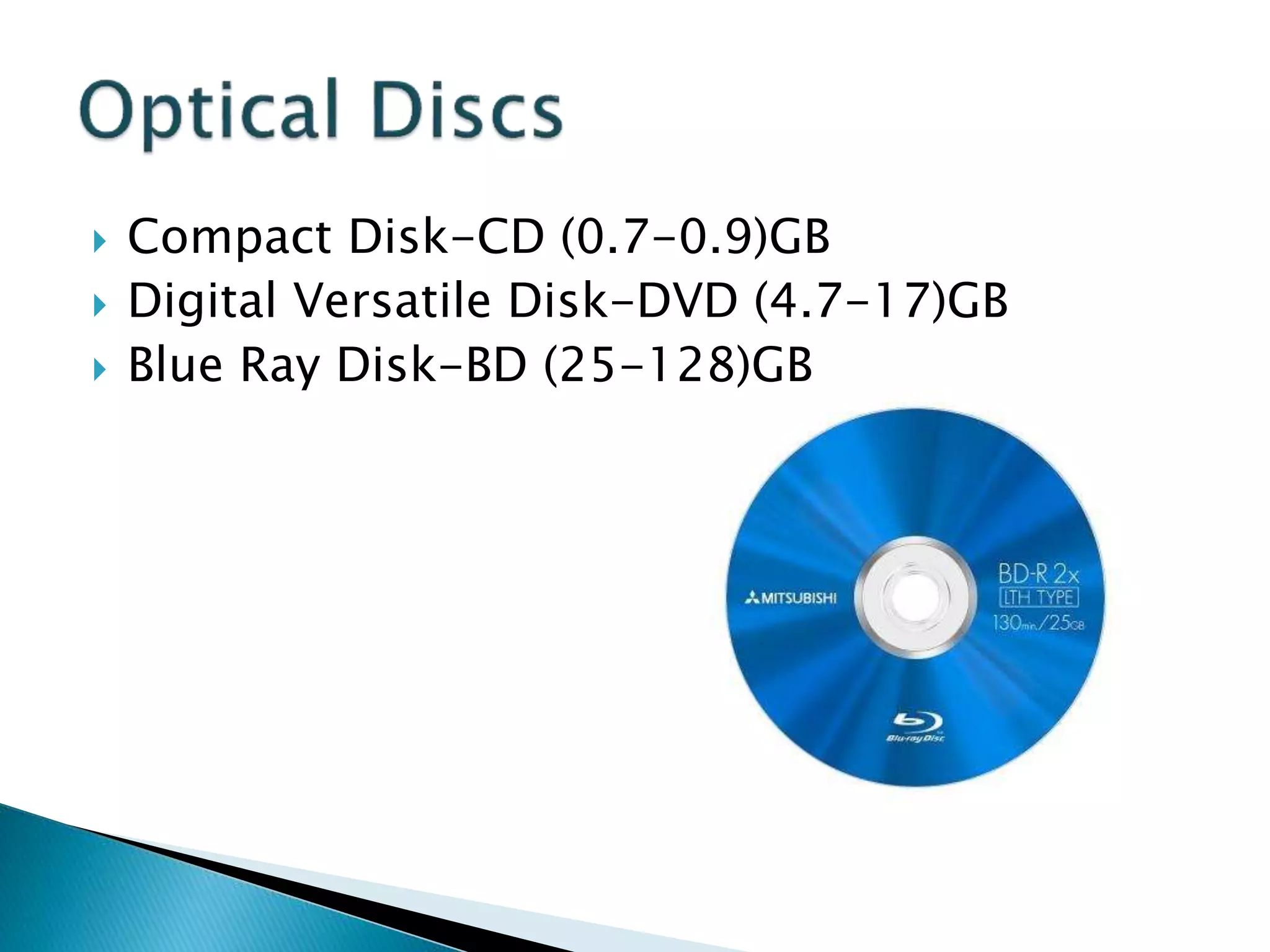 Fundamentals of Computer.pptx