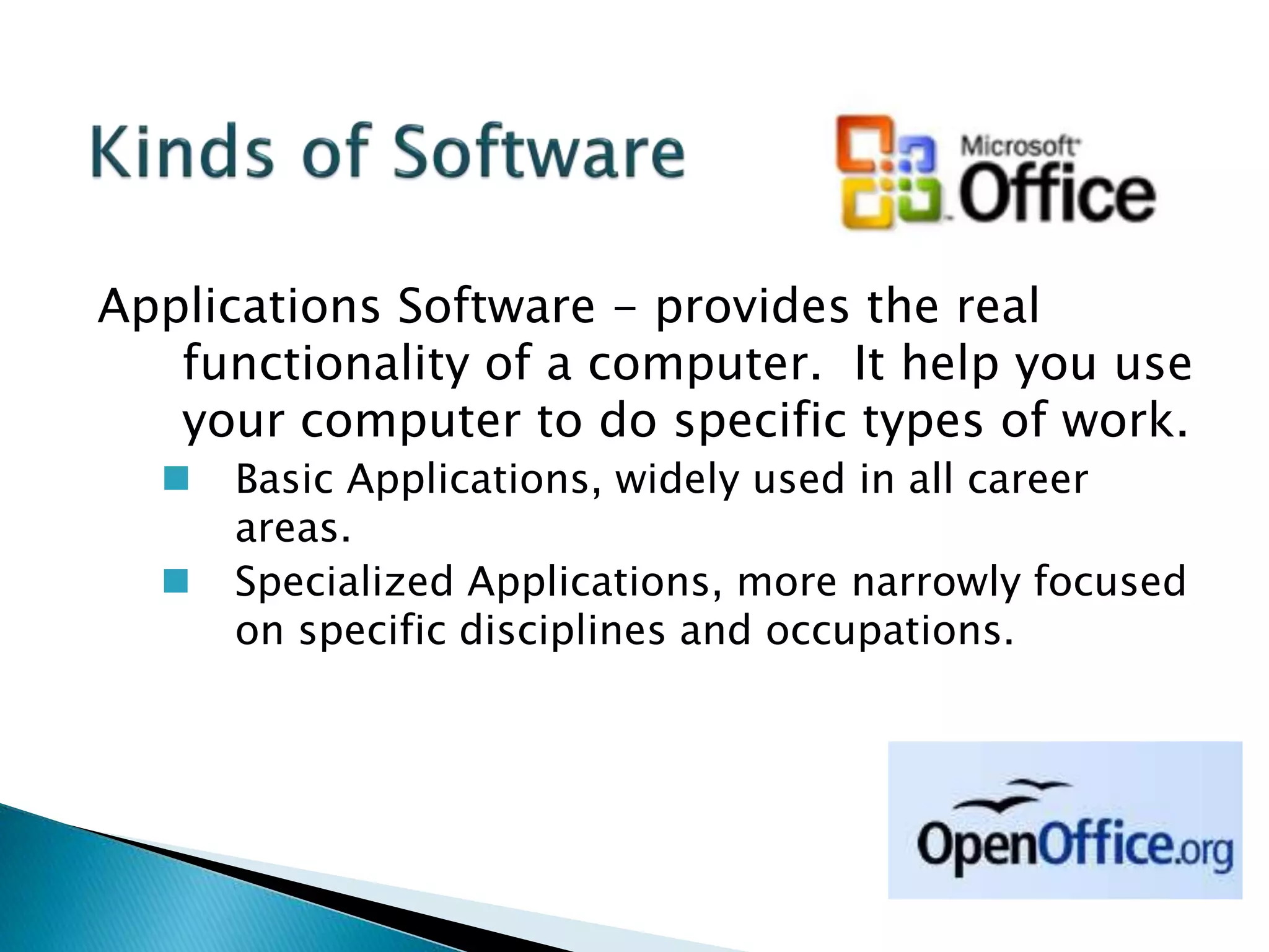 Fundamentals of Computer.pptx