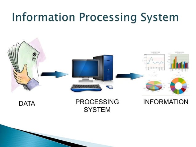 Fundamentals of Computer.pptx