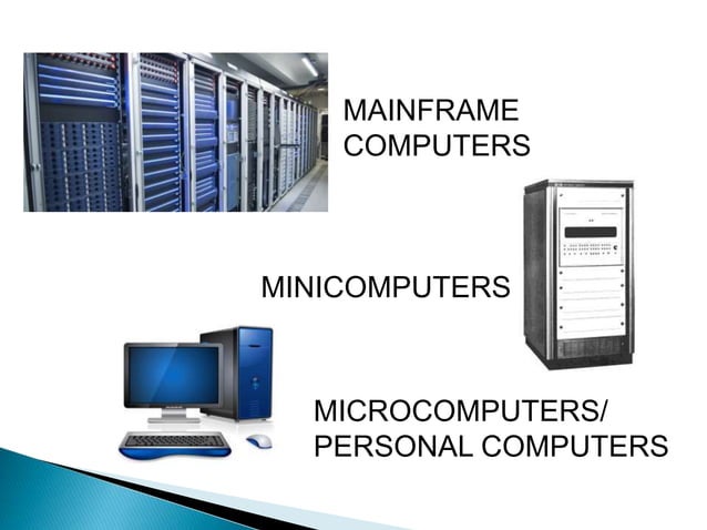 Fundamentals of Computer.pptx | Free Download