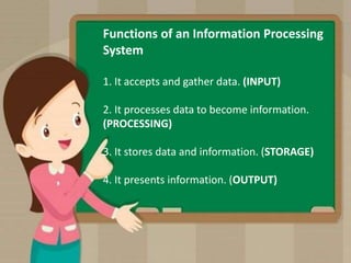 fundamentals of computer.pptx