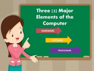 fundamentals of computer.pptx