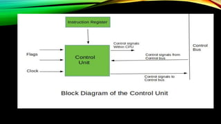 Fundamentals of computer Part 1 | PPTX