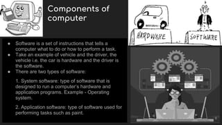 Fundamentals of computer..pptx