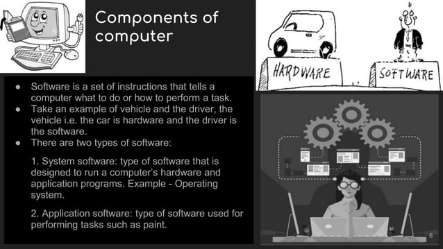 Fundamentals Of Computerpptx 9478