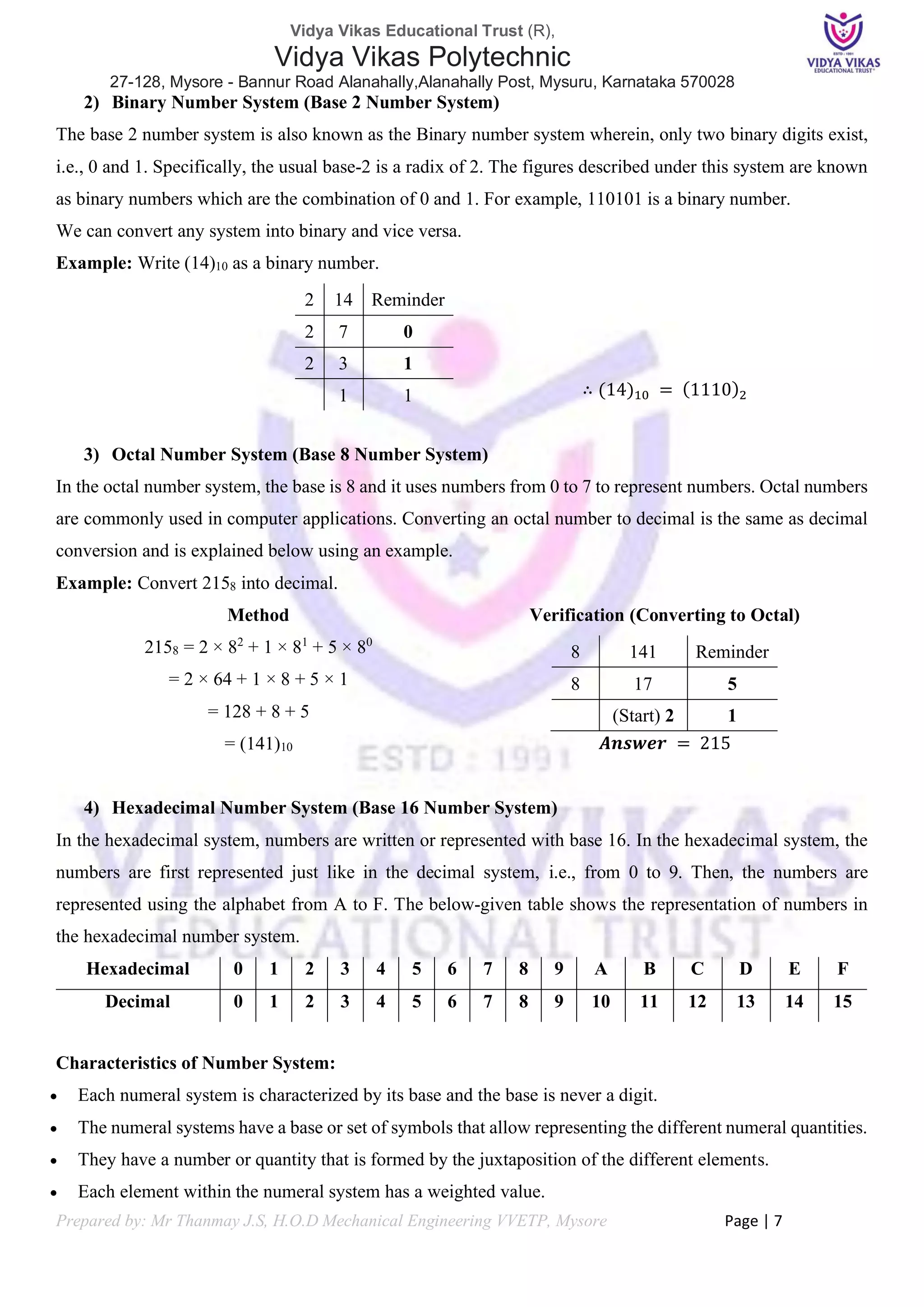 Fundamentals of Computer 20CS11T.pdf