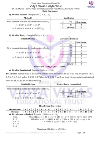 Fundamentals of Computer 20CS11T.pdf
