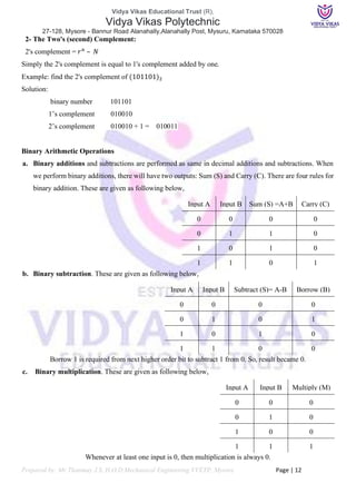 Fundamentals of Computer 20CS11T.pdf