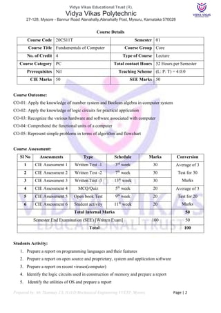 Fundamentals of Computer 20CS11T.pdf