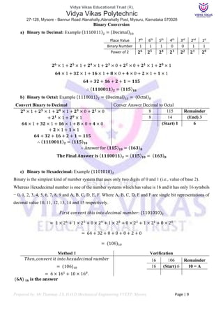 Fundamentals of Computer 20CS11T.pdf