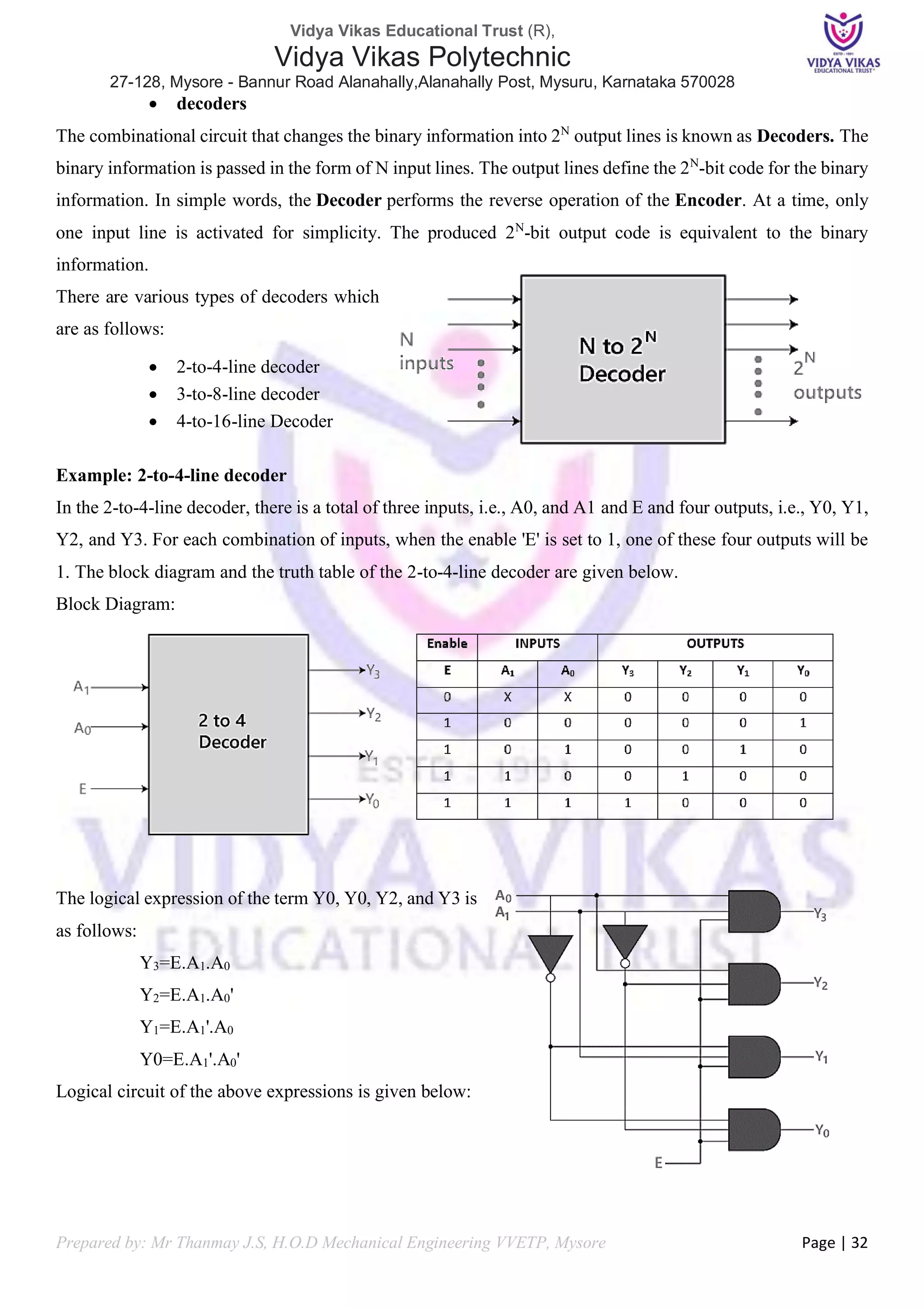 Fundamentals of Computer 20CS11T Chapter 2.pdf