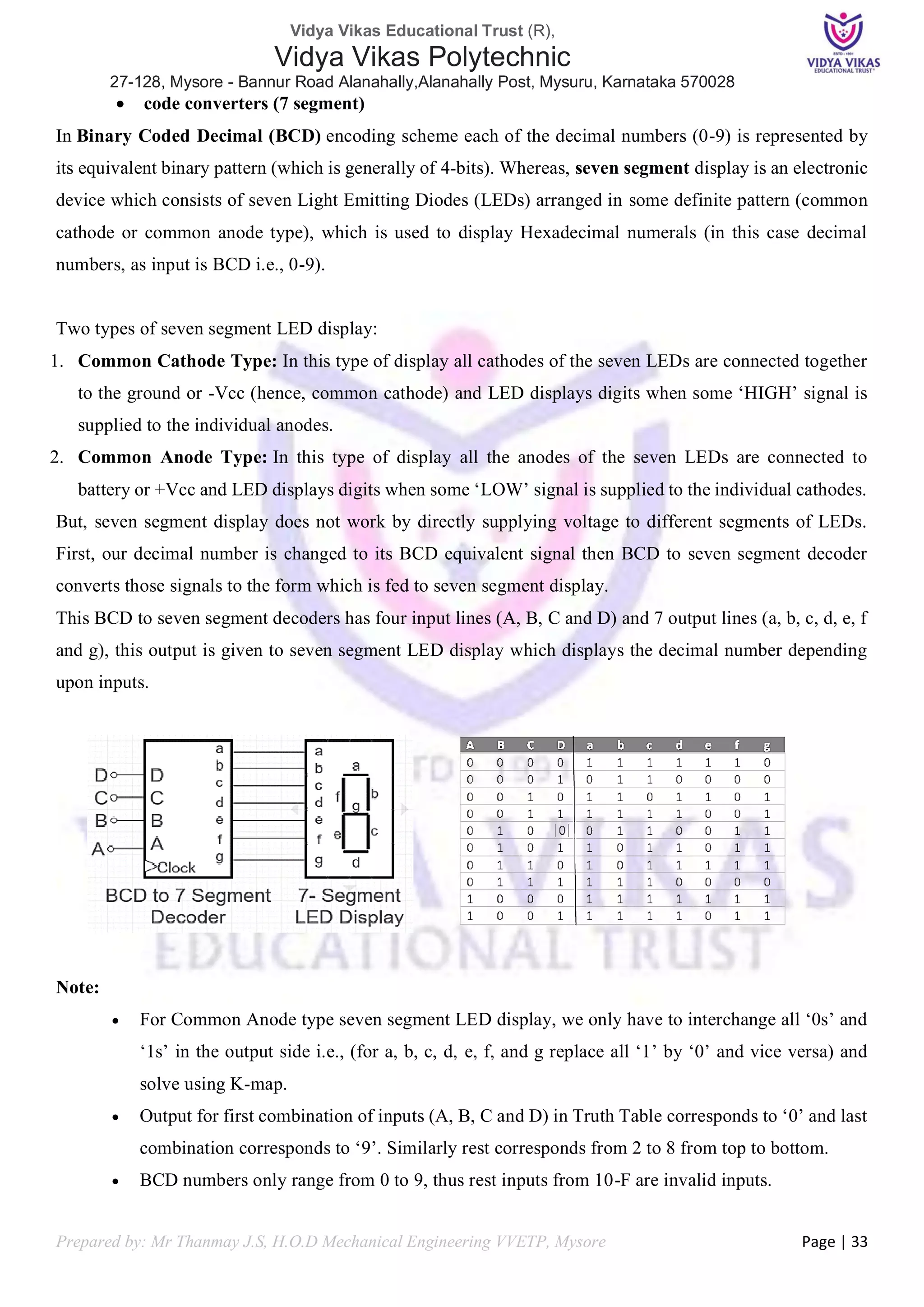 Fundamentals of Computer 20CS11T Chapter 2.pdf