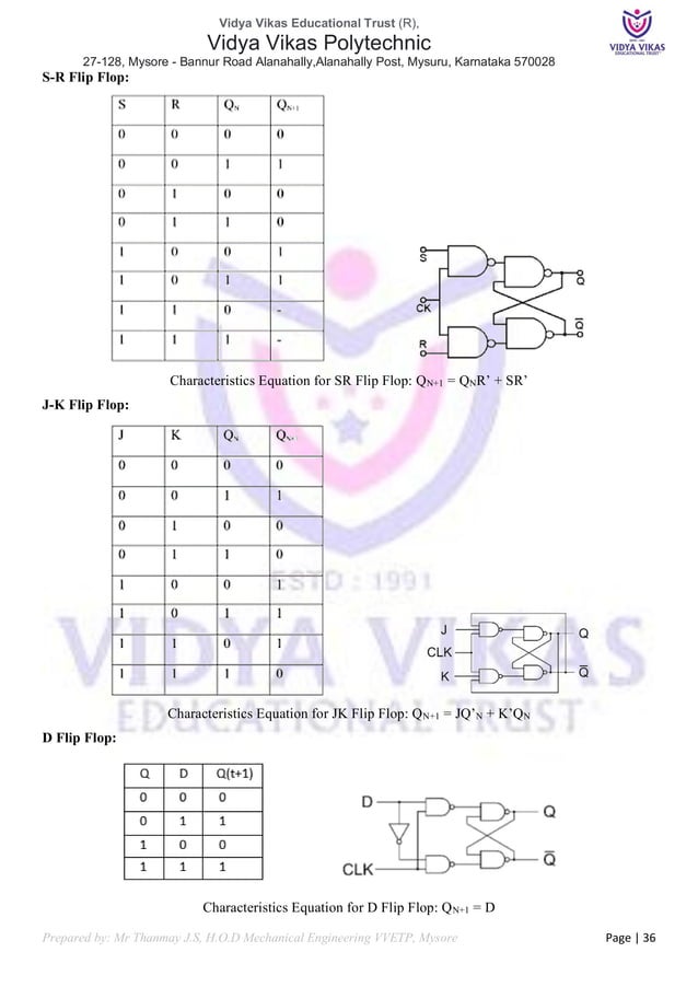 Fundamentals of Computer 20CS11T Chapter 2.pdf | Programming Languages ...
