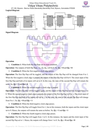 Fundamentals of Computer 20CS11T Chapter 2.pdf