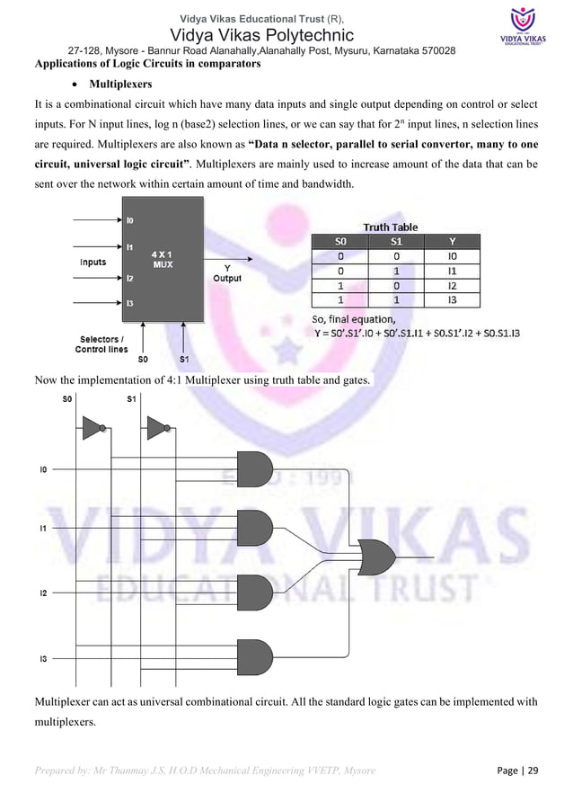Fundamentals Of Computer 20cs11t Chapter 2pdf 4397