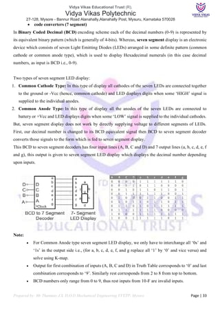 Fundamentals of Computer 20CS11T Chapter 2.pdf