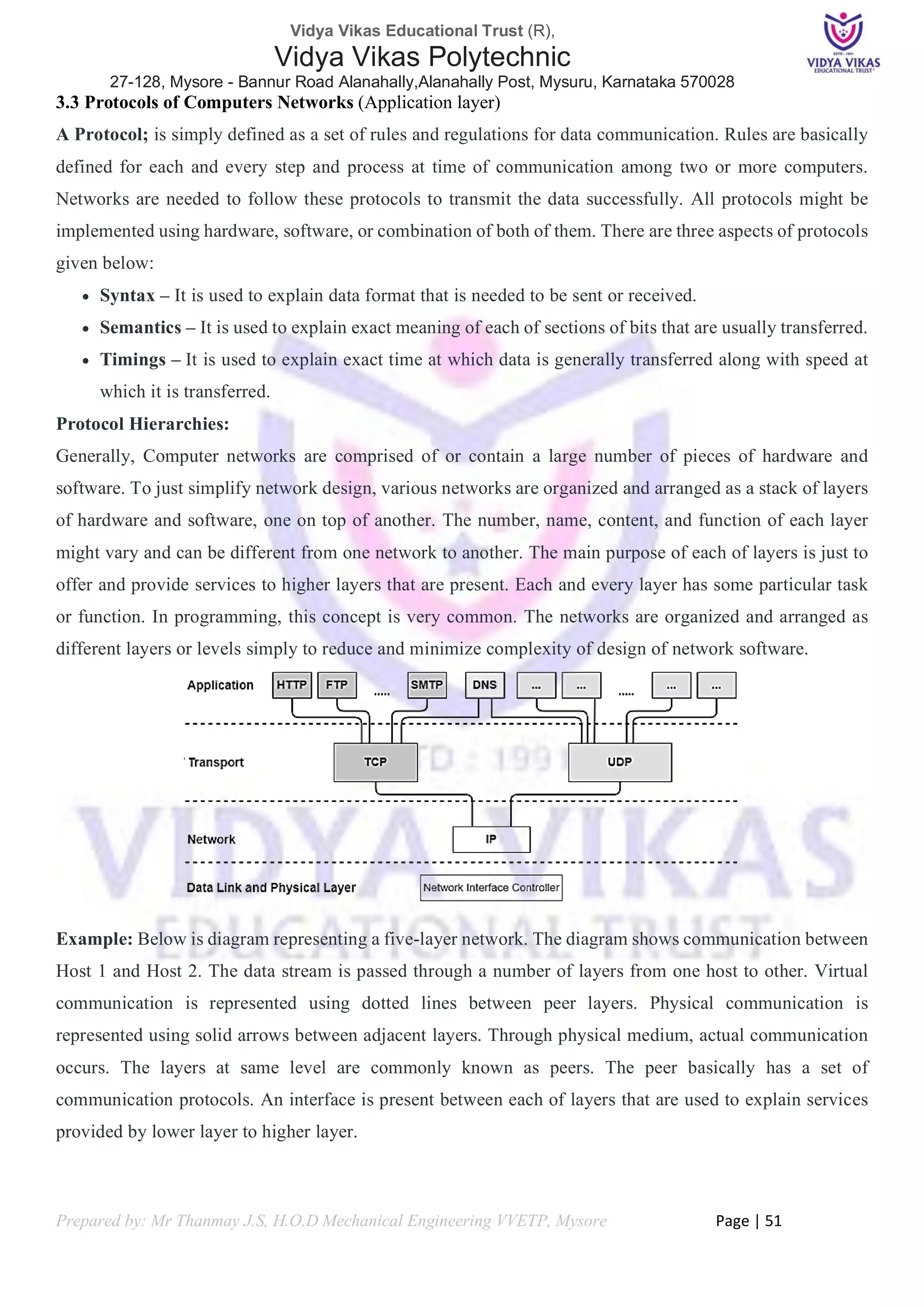 Fundamentals of Computer 20CS11T Chapter 3.pdf