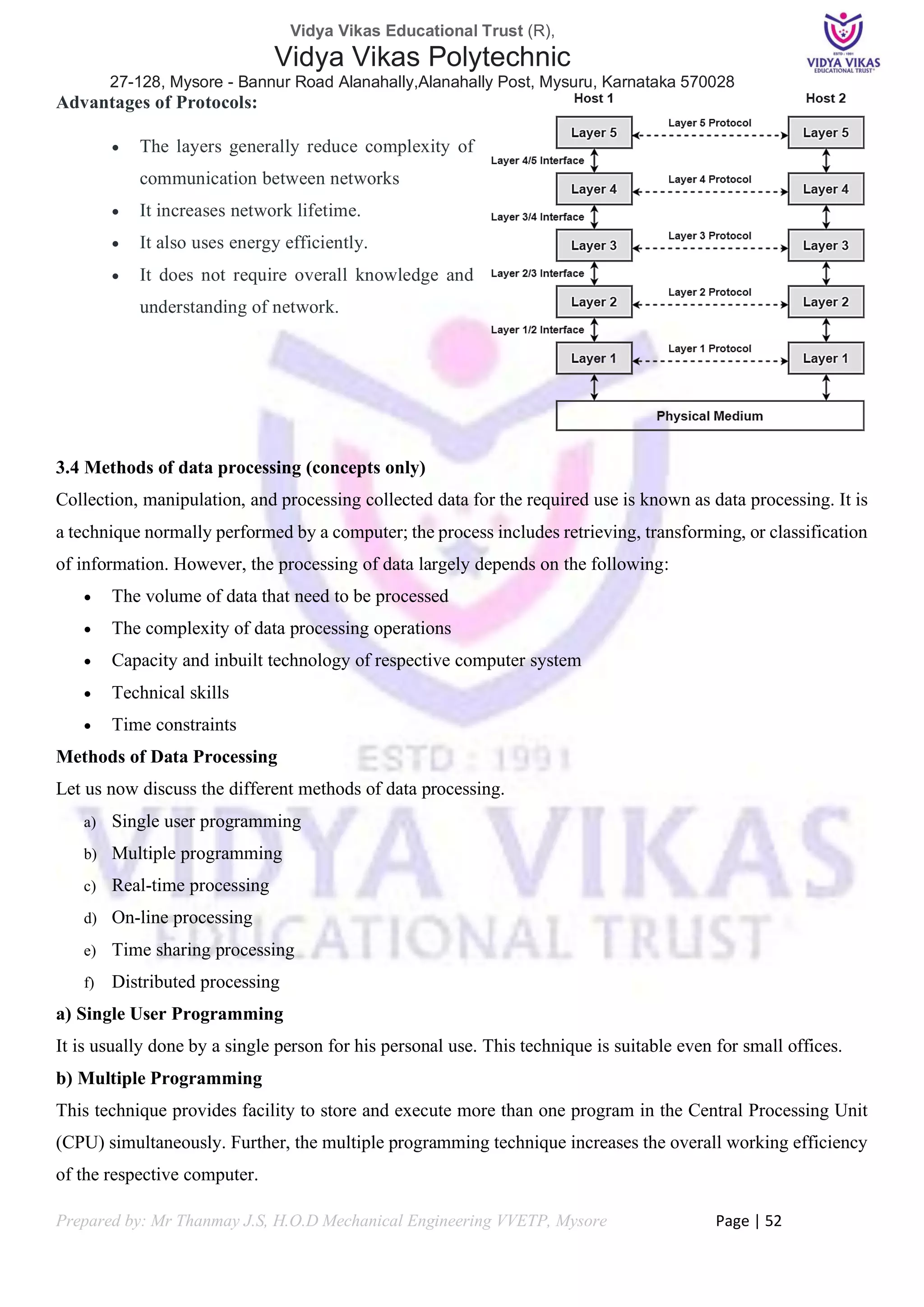 Fundamentals of Computer 20CS11T Chapter 3.pdf