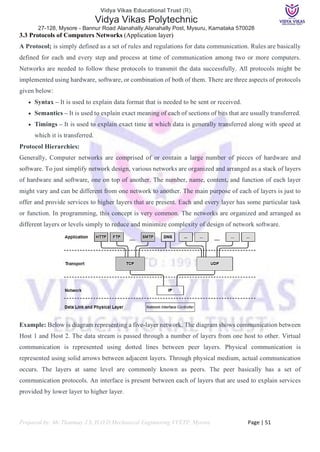 Fundamentals of Computer 20CS11T Chapter 3.pdf