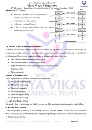 Fundamentals of Computer 20CS11T Chapter 3.pdf