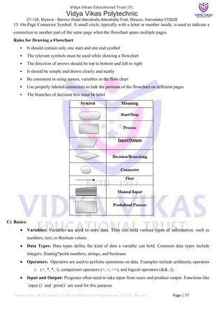 Fundamentals of Computer 20CS11T Chapter 5.pdf