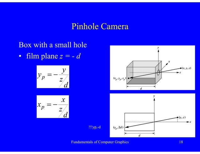 Fundamentals of Computer Graphics.pdf