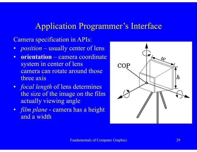 Fundamentals of Computer Graphics.pdf