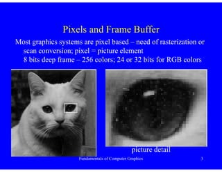 Fundamentals of Computer Graphics.pdf