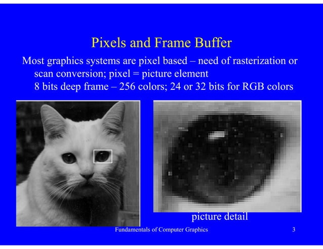 Fundamentals of Computer Graphics.pdf