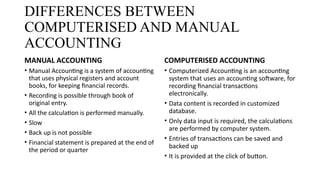 fundamentals of computerized accounting.pdf