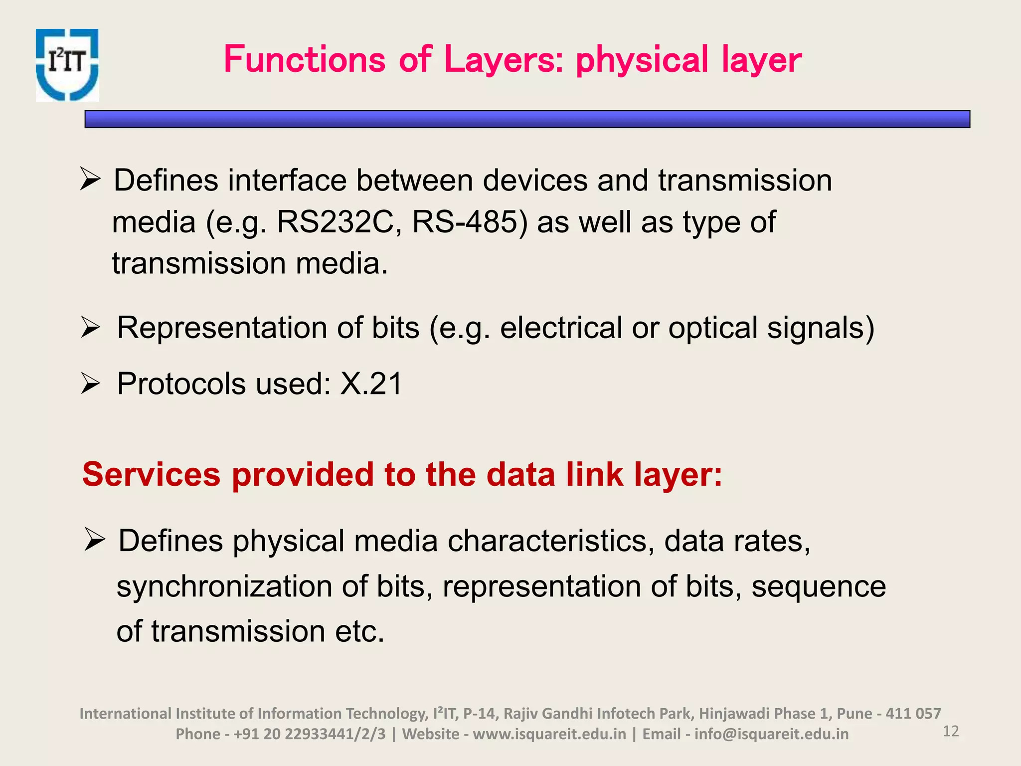Fundamentals of Computer Networks | PPTX