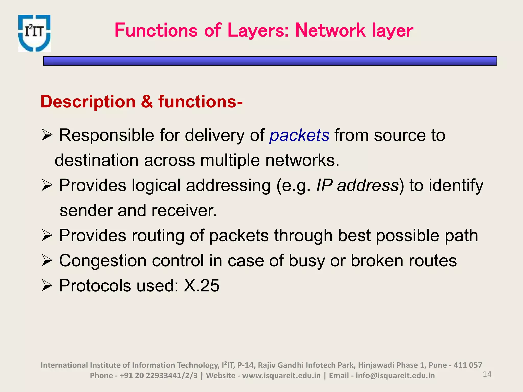 Fundamentals of Computer Networks | PPTX