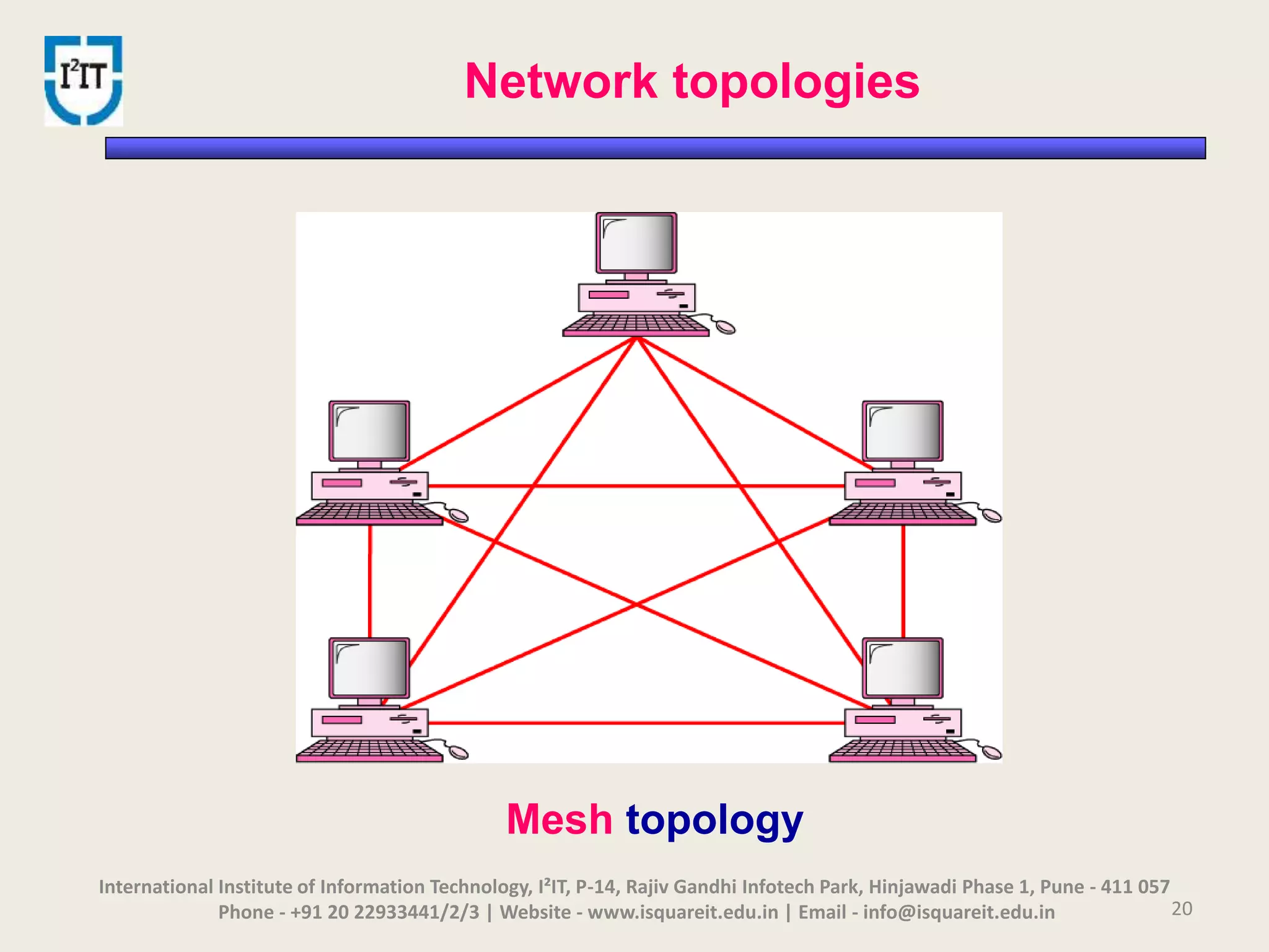 Fundamentals of Computer Networks | PPTX