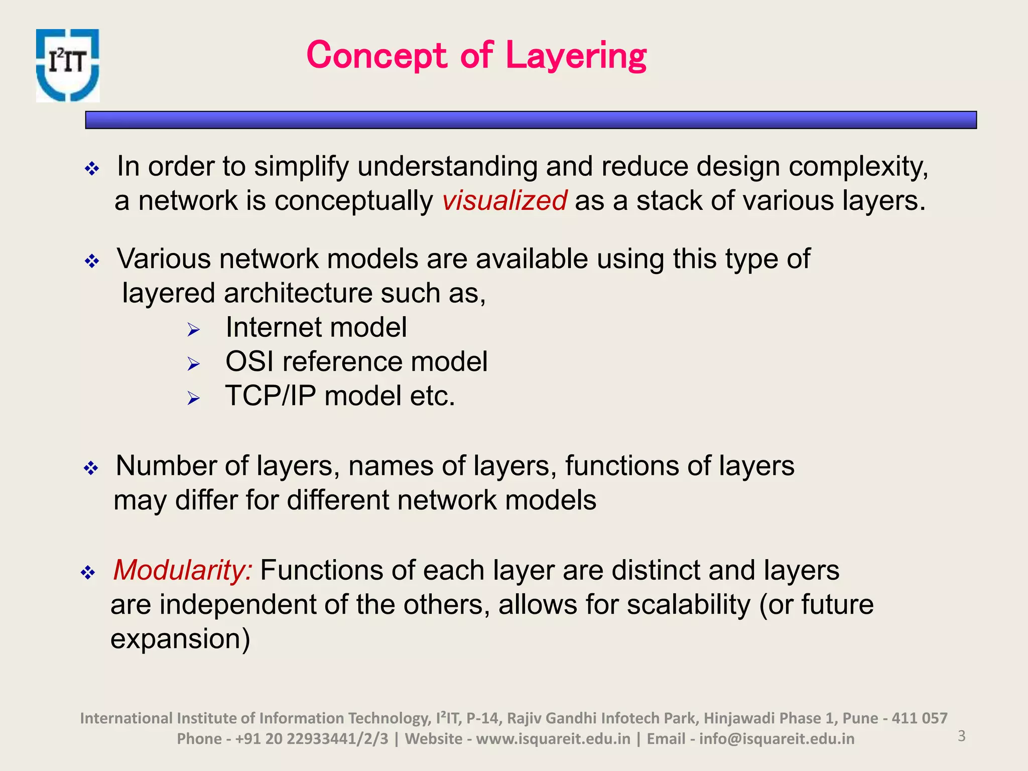 Fundamentals of Computer Networks | PPTX
