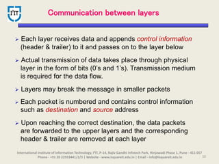 Fundamentals of Computer Networks | PPTX